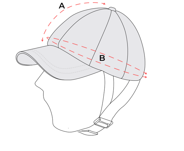 Sizing Table / Fitting Table – Ribcap - Fashionable medical helmets and ...